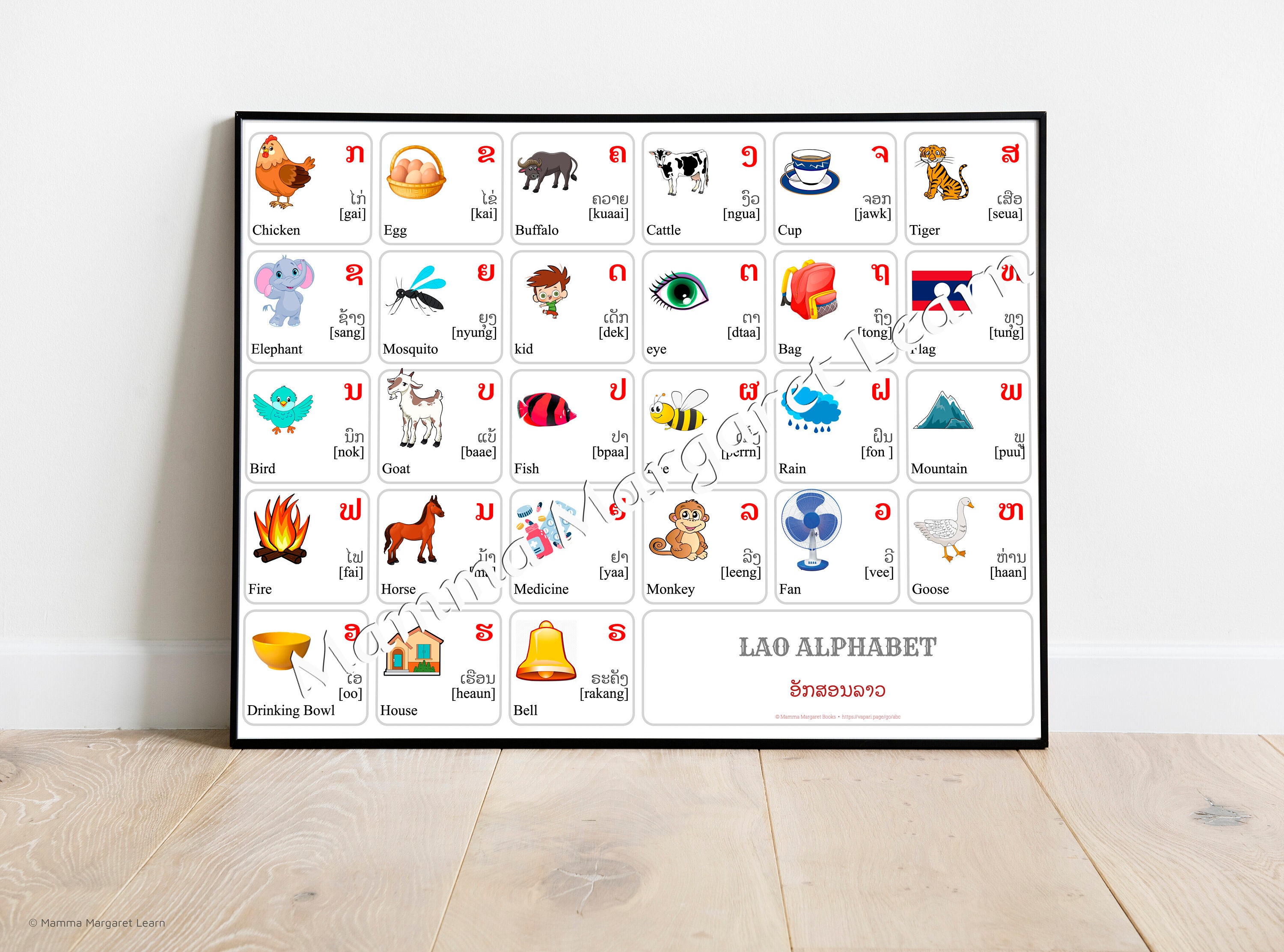 LAO Alphabet CHART With Words and English Translations Printable Art ...