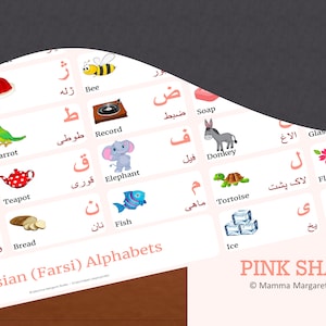 FARSI Alphabet CHART Printable Art Persianfarsi Language | Etsy