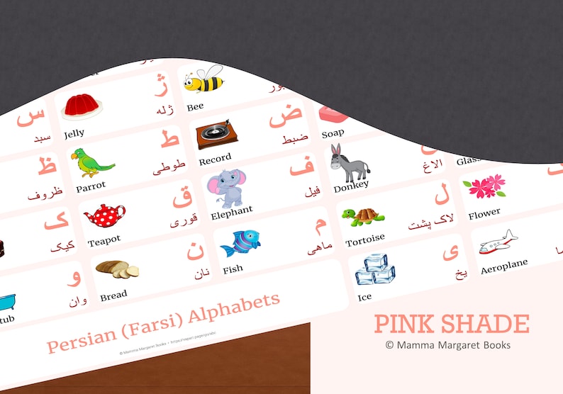 FARSI Alphabet CHART Printable Art, Persianfarsi Language Digital Print ...
