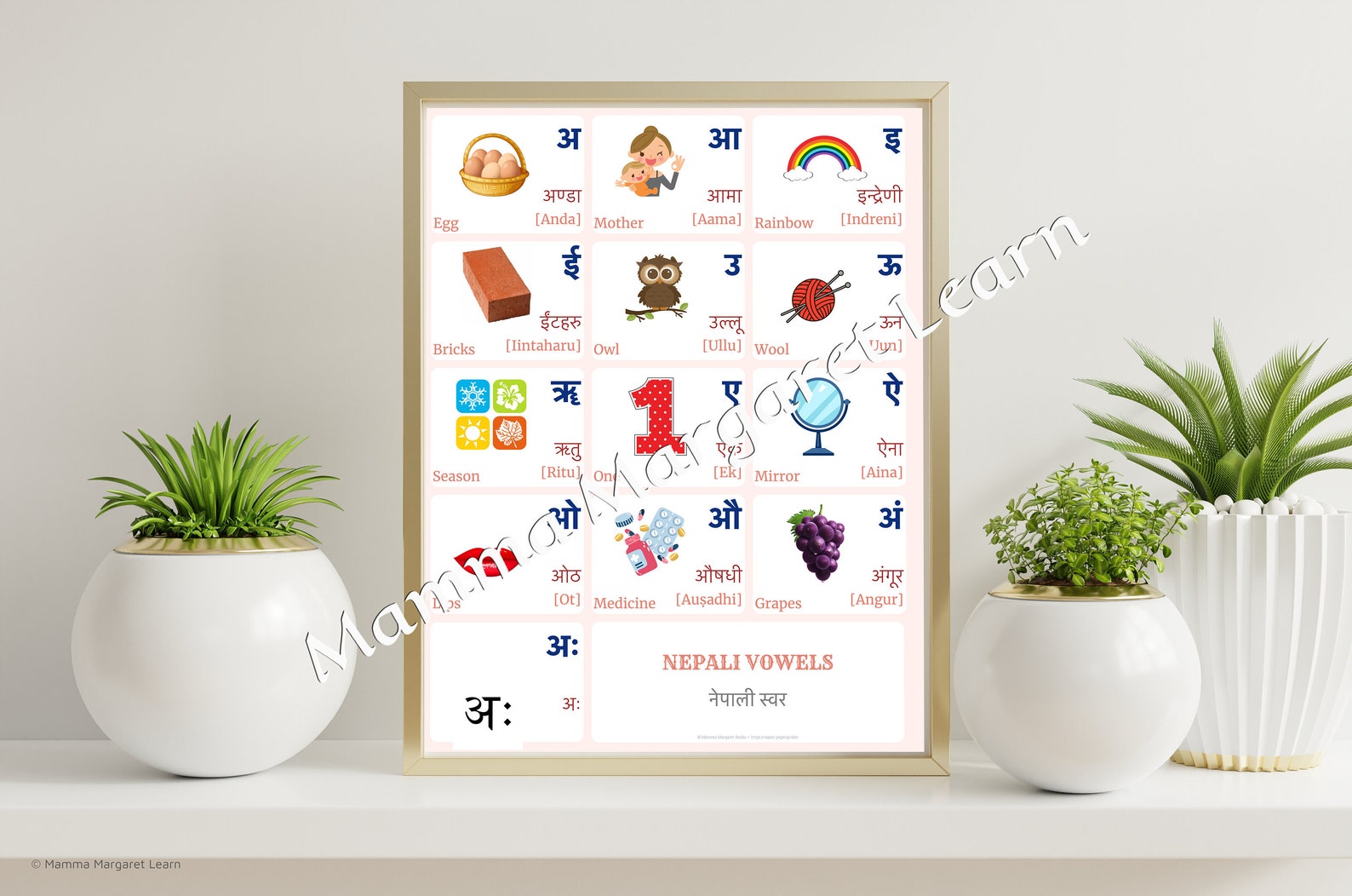 NEPALI Alphabet CHART NEPALI Vowels and Nepali Consonants - Etsy UK