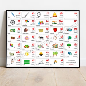 KANNADA Alphabet CHART, KANNADA Vowels and Kannada Consonants Chart ...