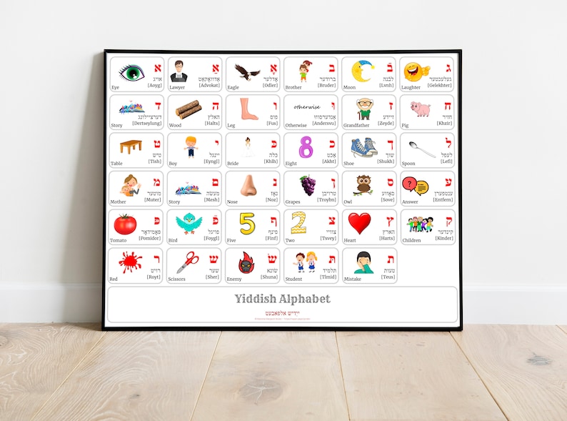 YIDDISH Alphabet CHART With Words and English Translations - Etsy