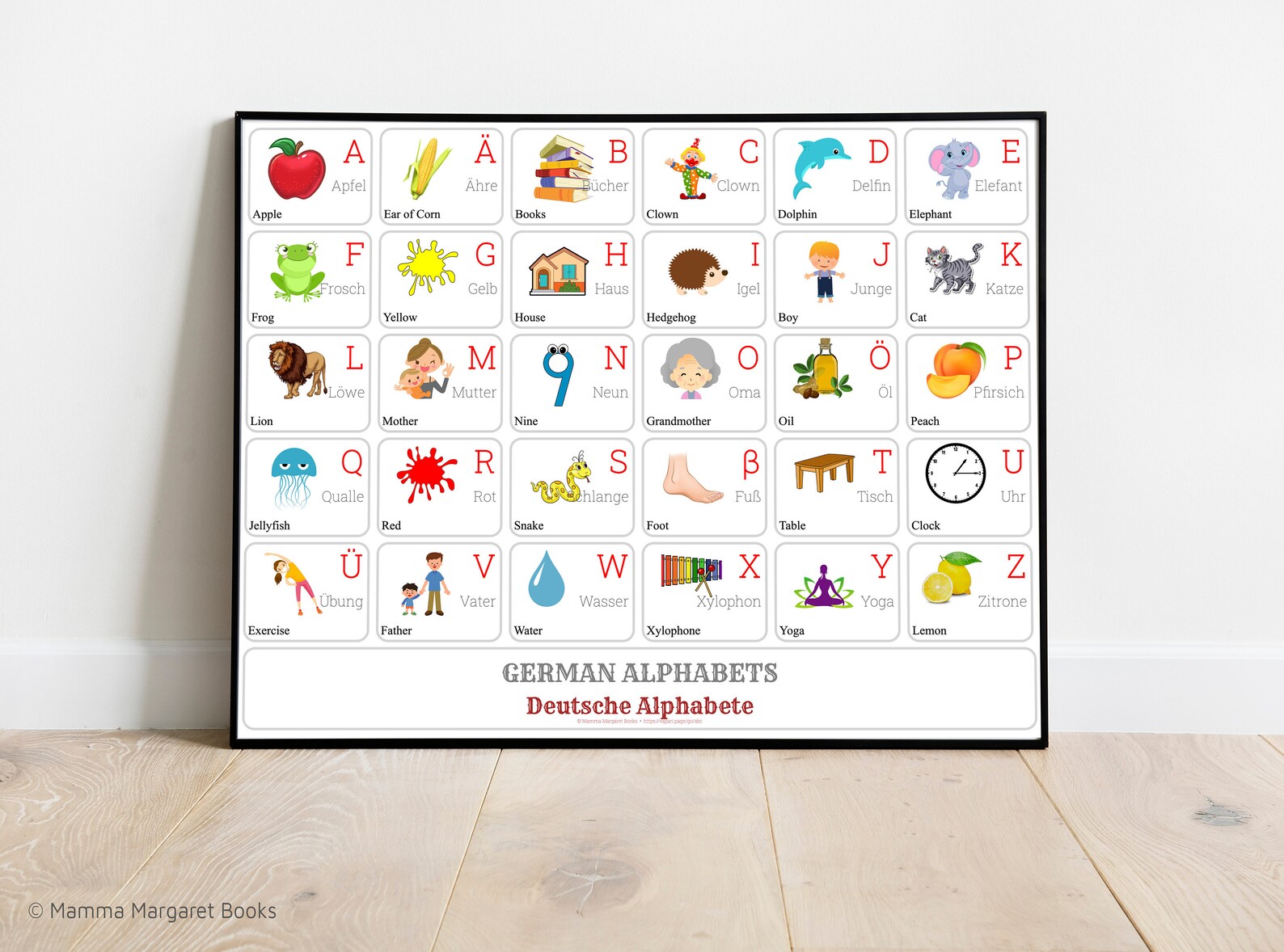 GERMAN Alphabet CHART With Words and English Translations | Etsy Canada