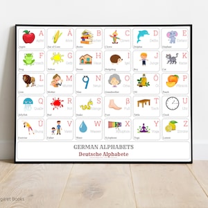 GERMAN Alphabet CHART With Words and English Translations | Etsy Canada