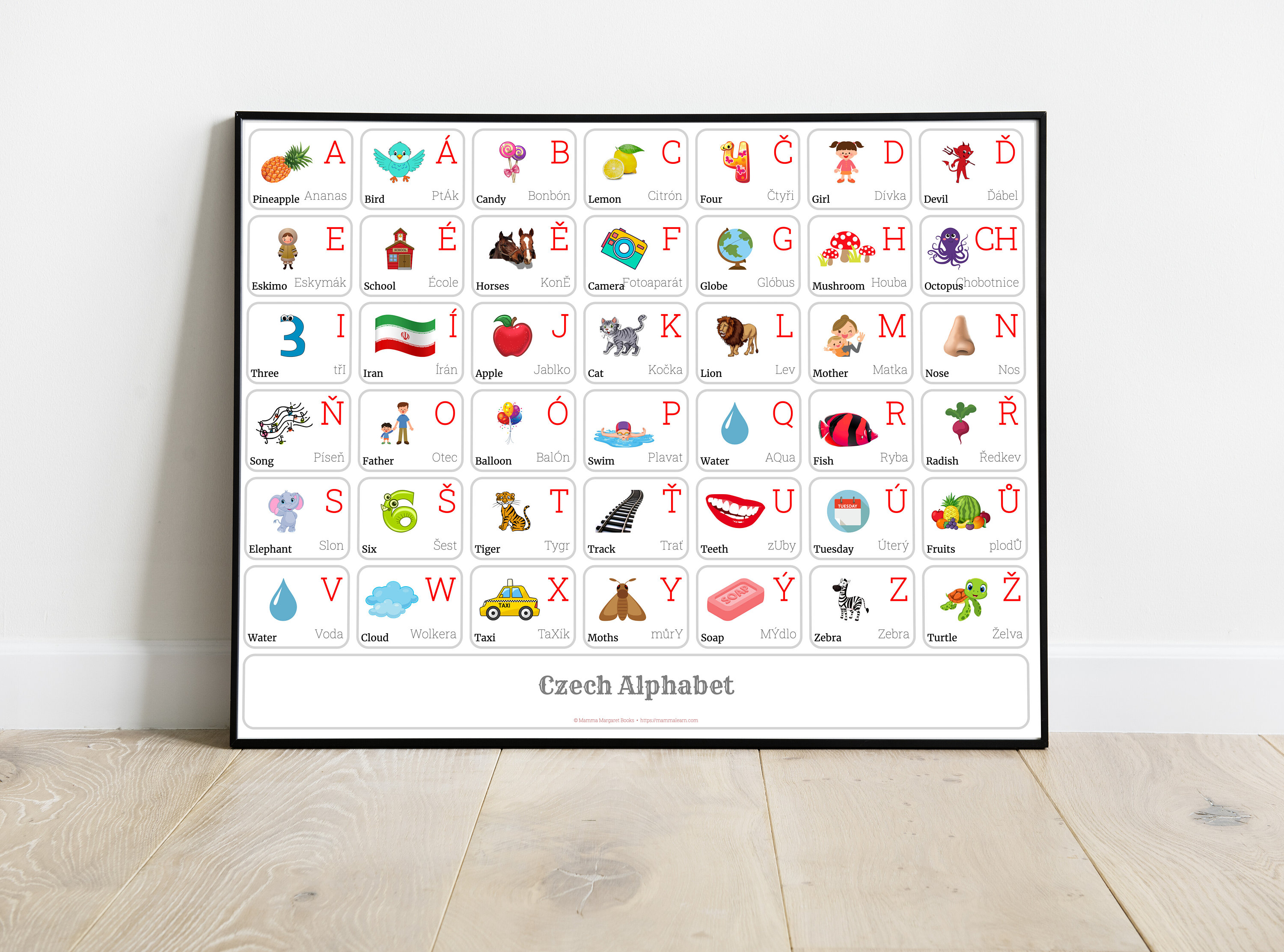 CZECH Alphabet CHART With Words and English Translations Printable Art ...