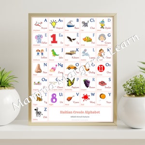 HAITIAN CREOLE Alphabet POSTER Print With Words and English ...