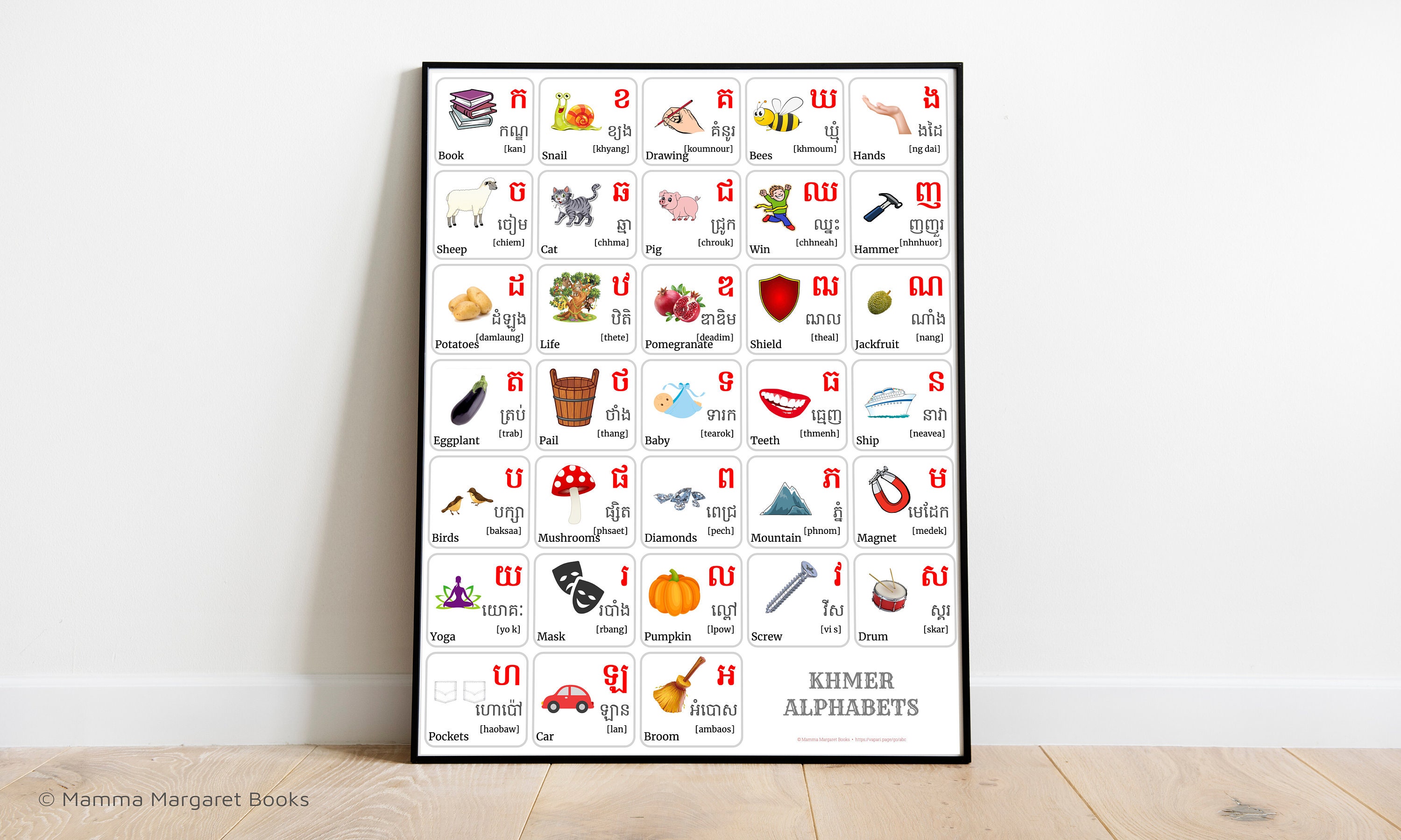 KHMER Alphabet POSTER Print With Words and English Translations, KHMER ...