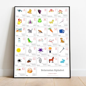 BELARUSIAN Alphabet CHART With Words and English Translations Printable ...