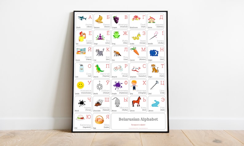 BELARUSIAN Alphabet CHART With Words and English Translations Printable ...