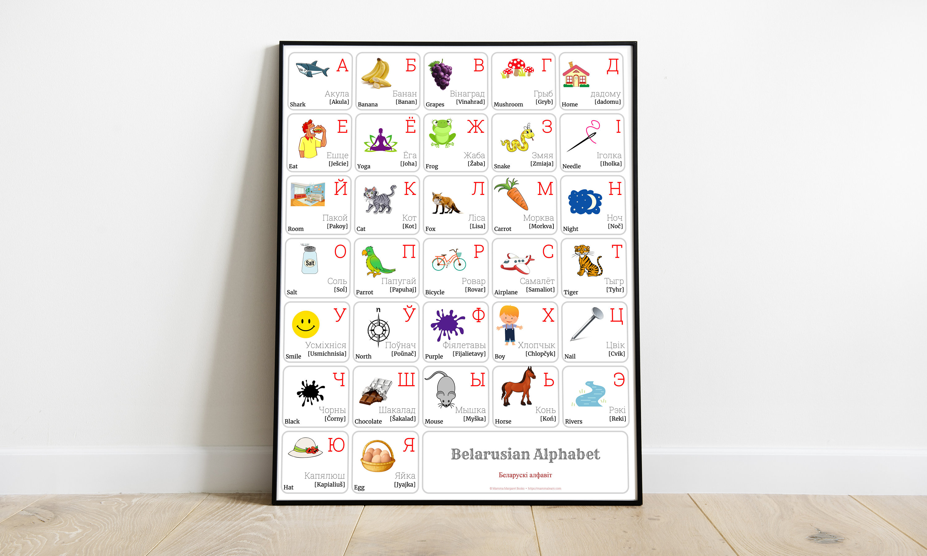 BELARUSIAN Alphabet CHART With Words and English Translations Printable ...