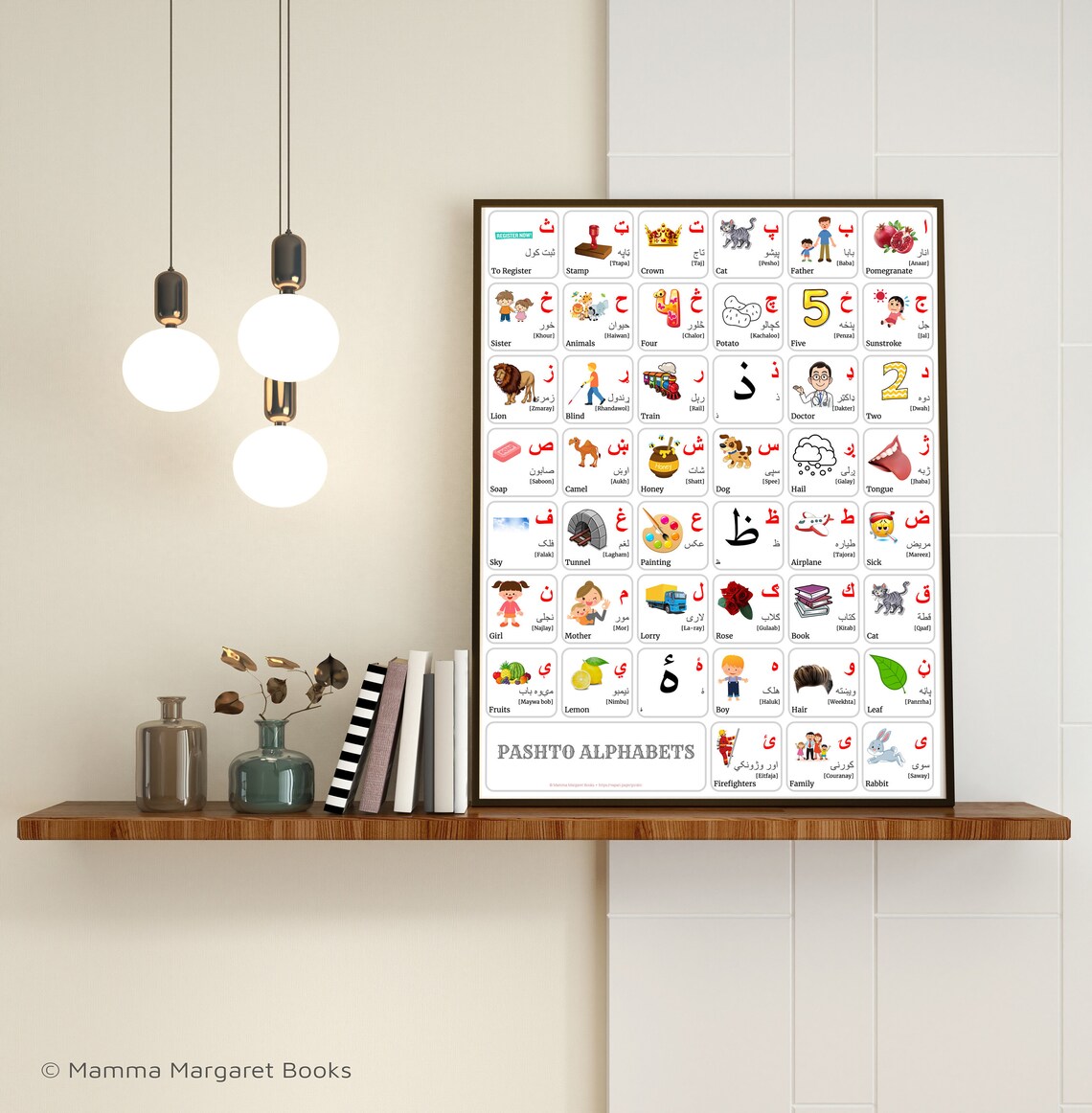 PASHTO Alphabet CHART With Words and English Translations Printable Art ...