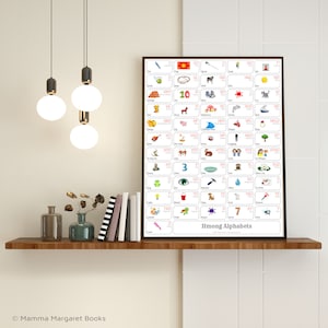 HMONG Alphabet CHART With Words and English Translations Printable Art ...