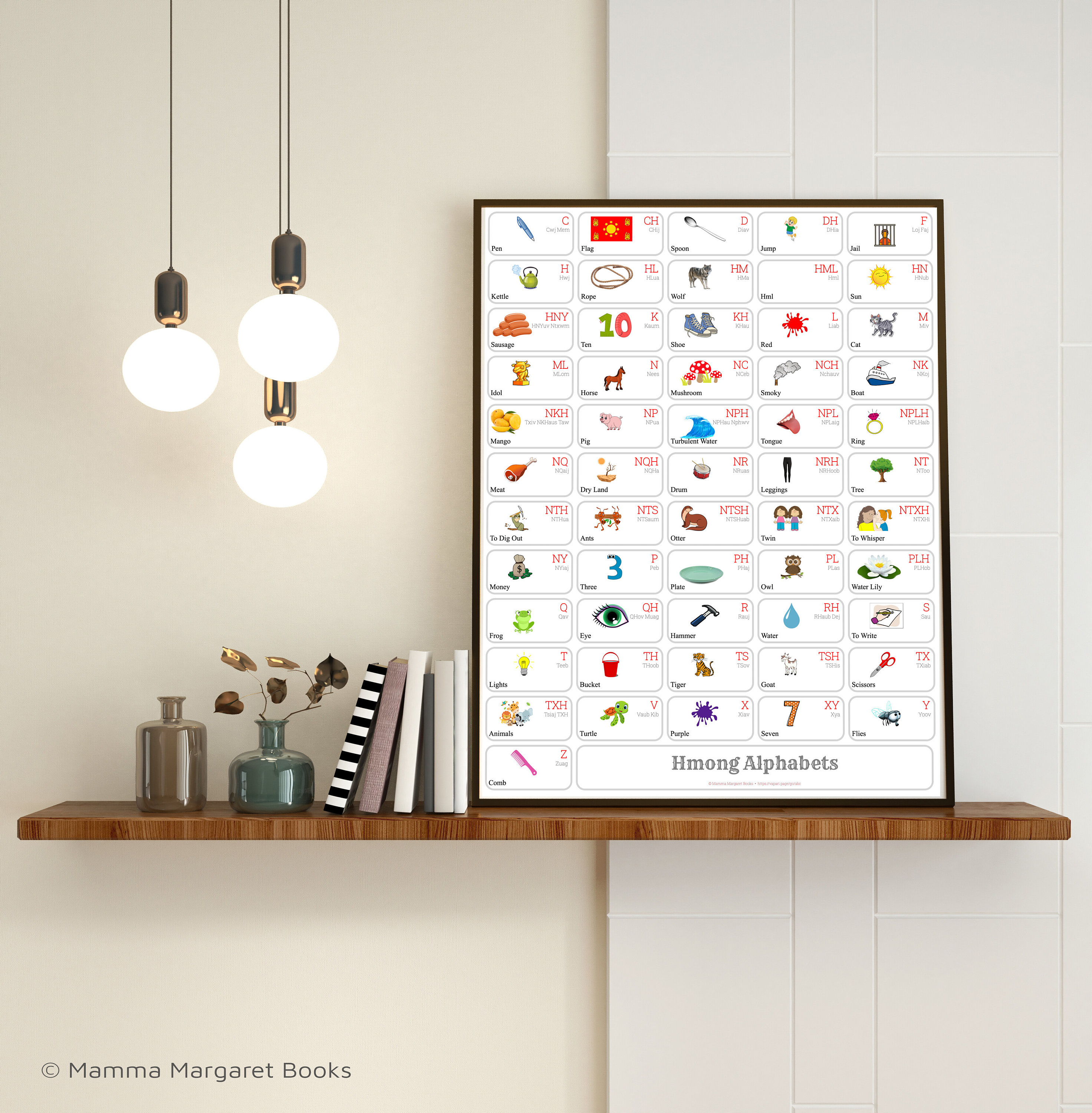 HMONG Alphabet CHART With Words and English Translations Printable Art ...