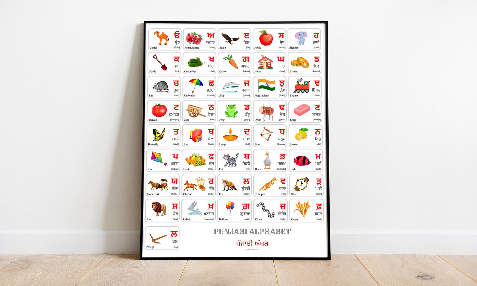 PUNJABI Alphabet CHART gurmukhi Alphabet Printable Art - Etsy
