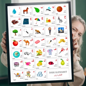 DARI ALPHABET CHART Print, Dari Alphabet Poster With Words and English ...