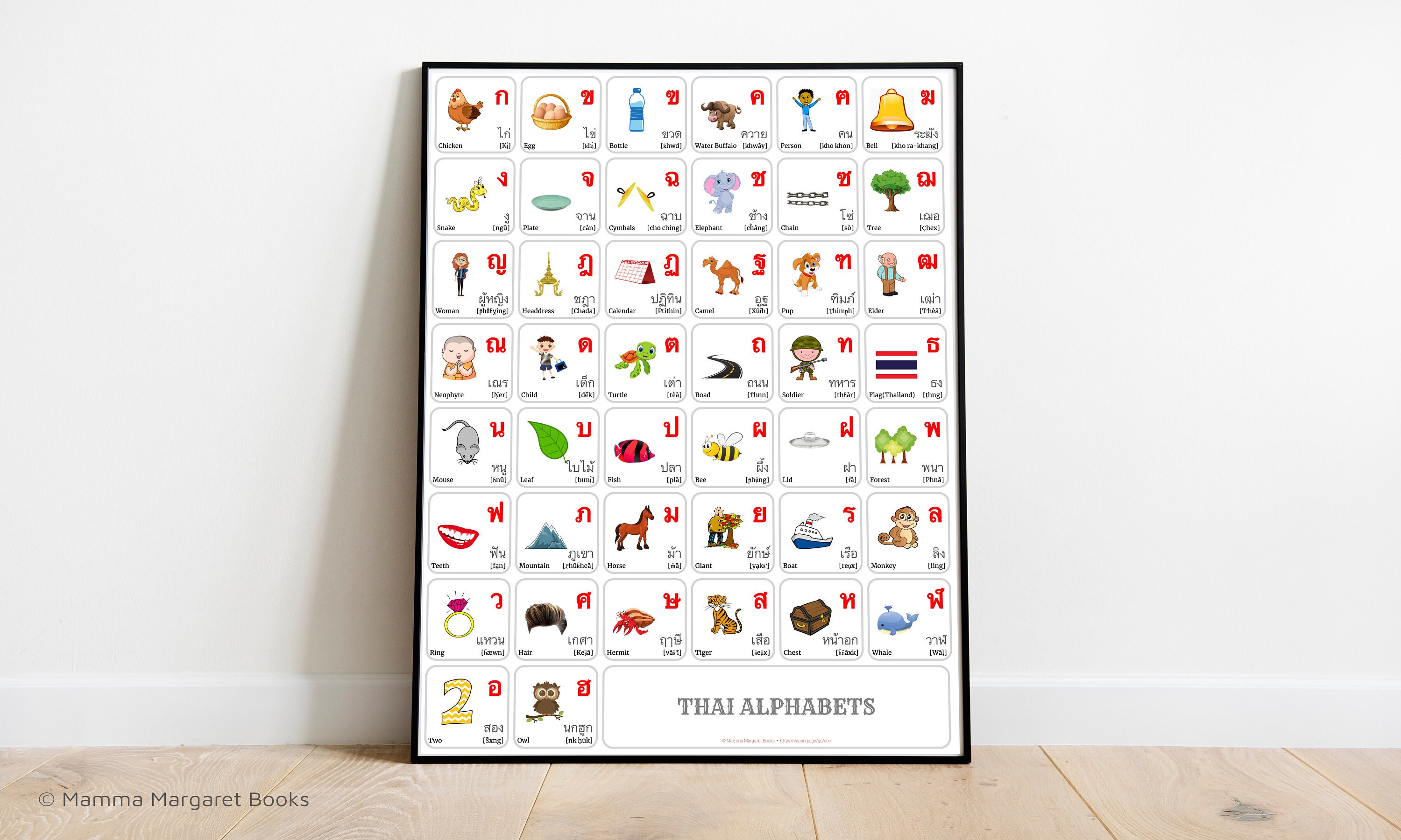 THAI Alphabet CHART With Words and English Translations - Etsy UK