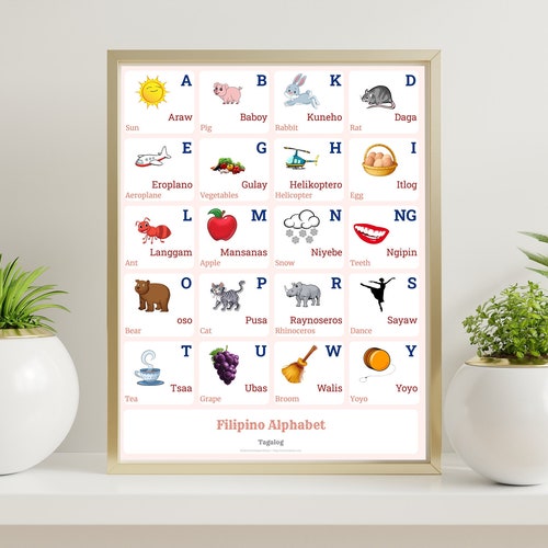 Tagalog Flashcards Filipino Alphabet digital Print - Etsy