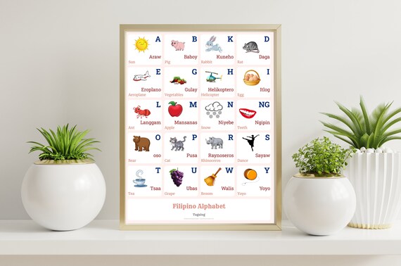 TAGALOG FILIPINO Alphabet CHART With Words and English - Etsy