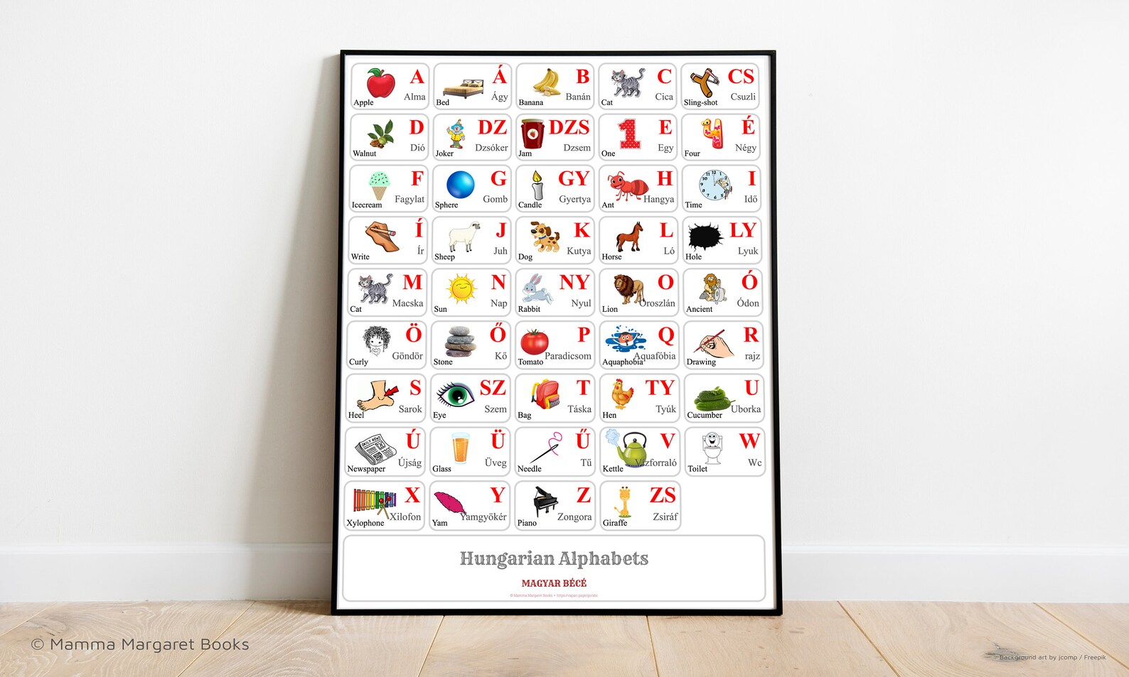 HUNGARIAN Alphabet CHART With Words and English Translations - Etsy ...