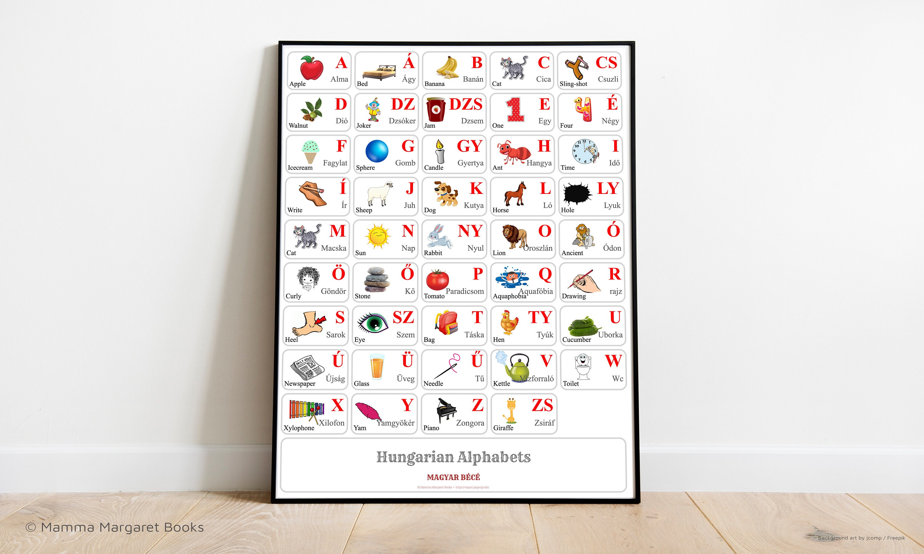 HUNGARIAN Alphabet CHART With Words and English Translations - Etsy ...