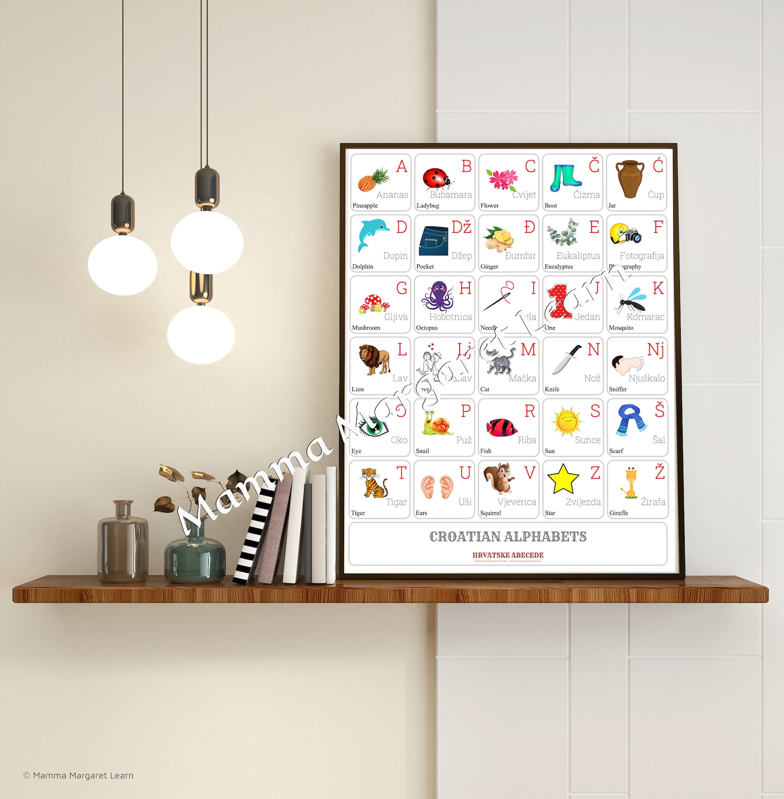 CROATIAN Alphabet CHART With Words and English Translations Printable ...