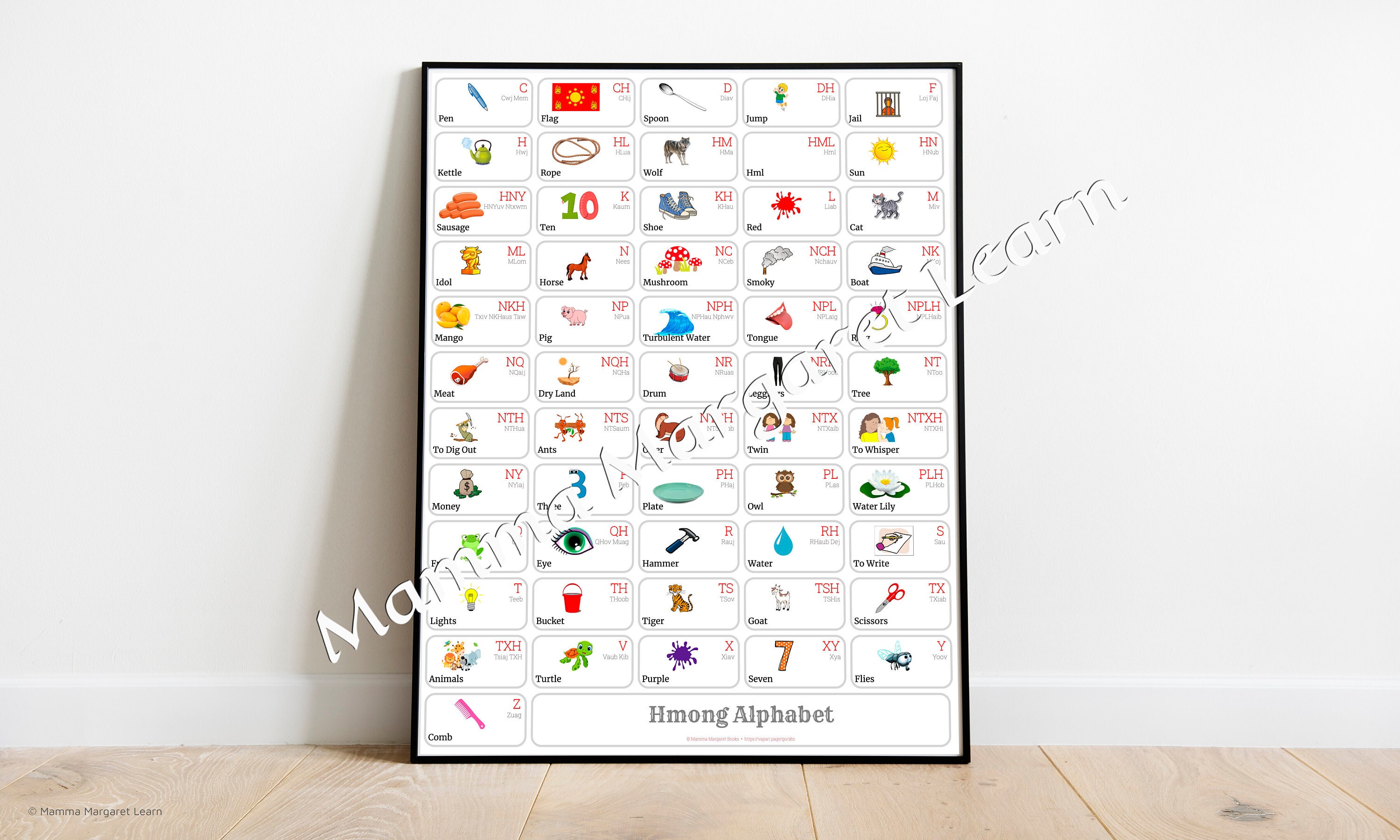 HMONG Alphabet POSTER Print With Words and English Translations, HMONG ...
