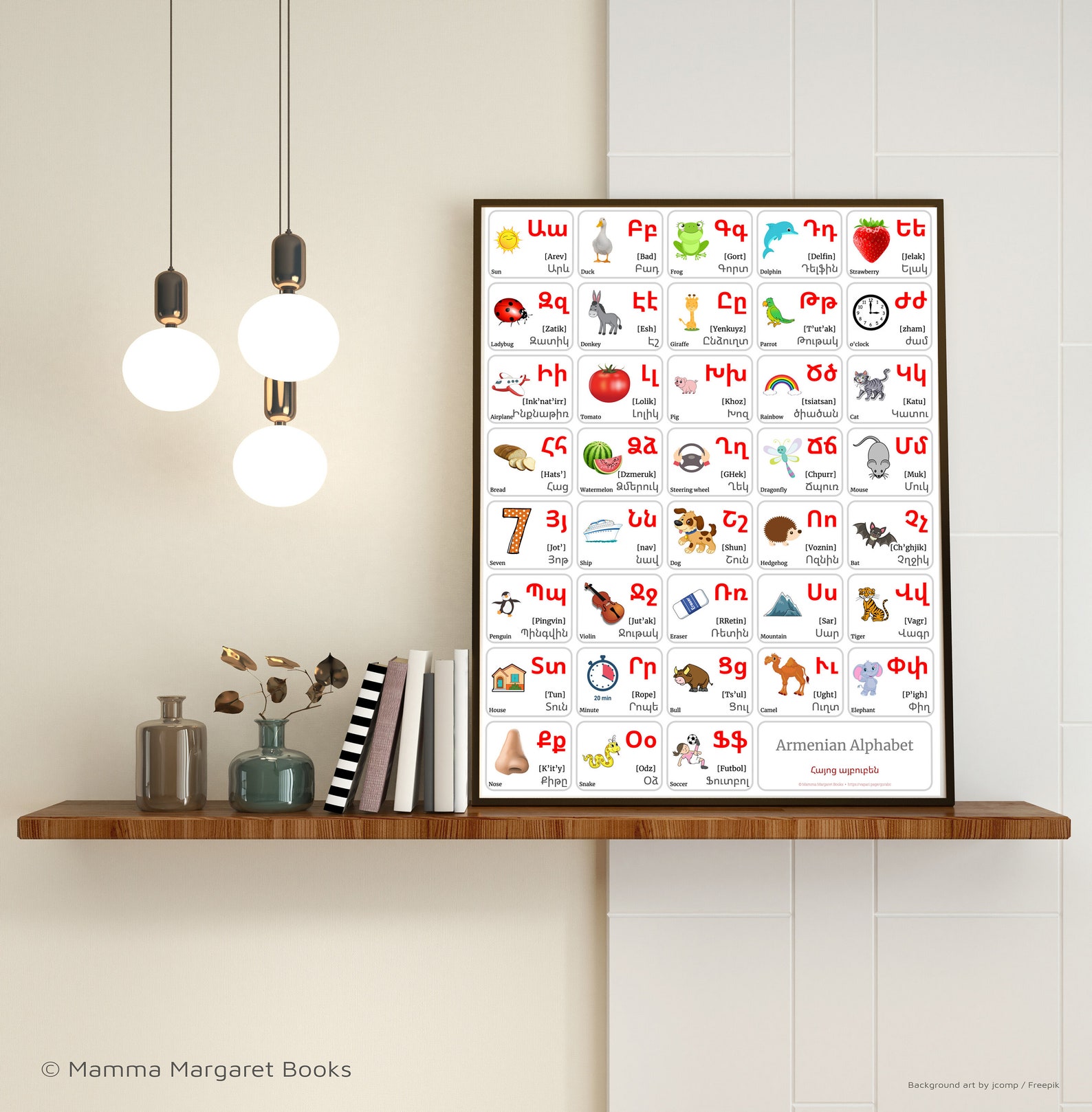 ARMENIAN Alphabet CHART With Words and English Translations Printable ...