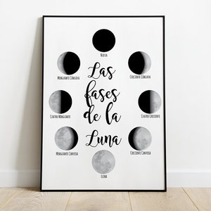 Lunar Phases Poster Spanish - Las Fases De La Luna - Montessori ...
