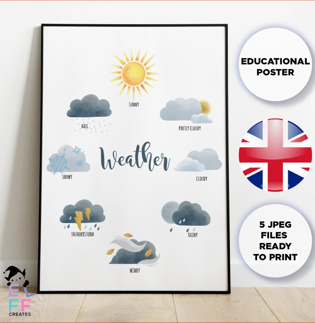 WEATHER Poster - Printable Watercolor Poster - Educational Printable ...