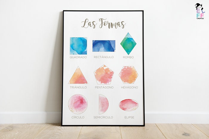 Cartel Educativo En Español Las Formas GEOMETRIC SHAPES Printable ...
