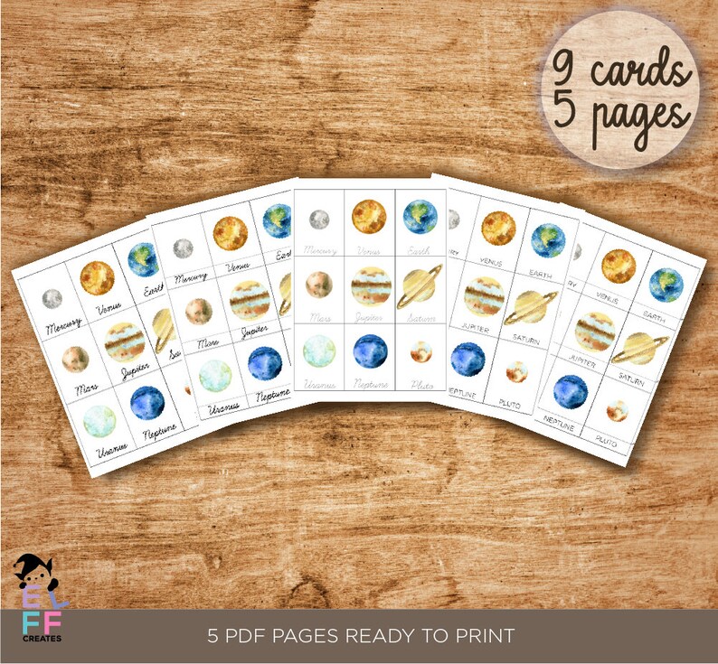 PLANETS FLASHCARDS Tarjetas de 3 partes Material de aprendizaje ...