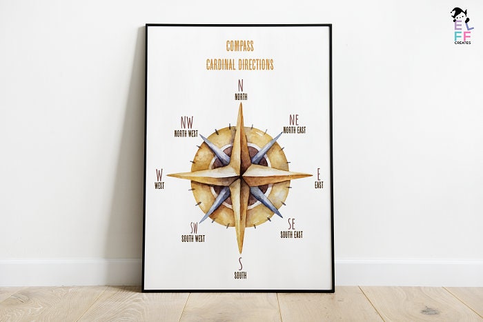 COMPASS CARDINAL DIRECTIONS Printable Poster Printable - Etsy