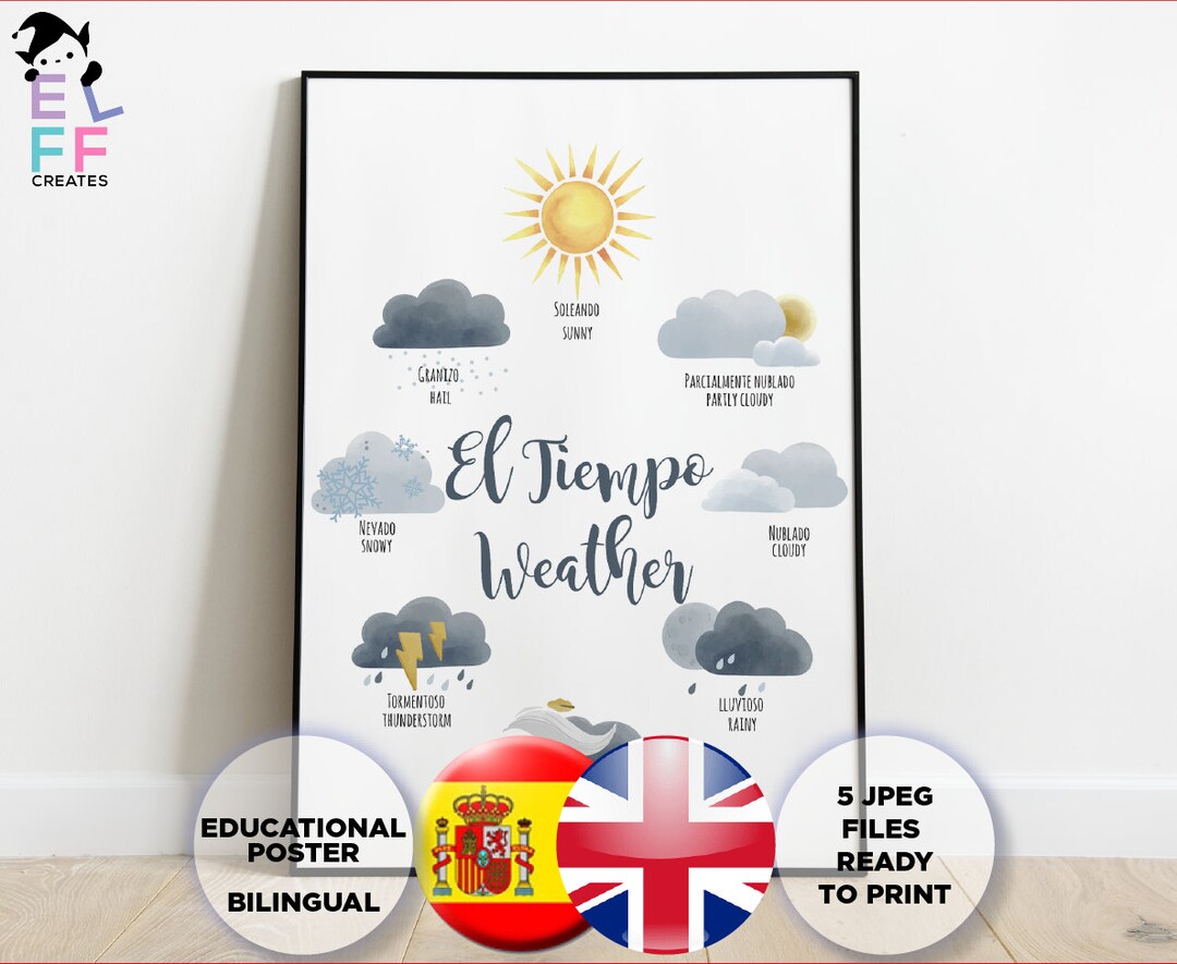 Bilingual Spanish Educational Poster - Spanish to English - Spanish ...