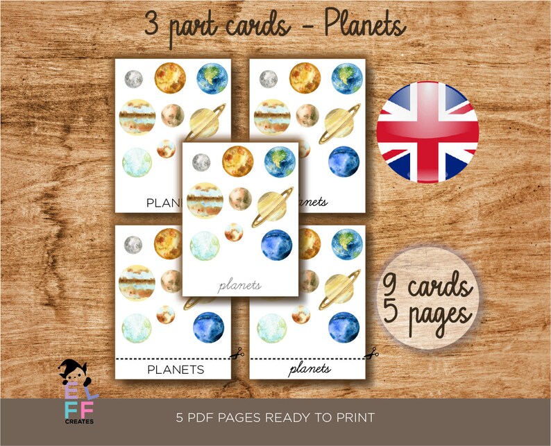 SOLAR SYSTEM Bundle Deal Printable Poster and Montessori Flash Cards ...
