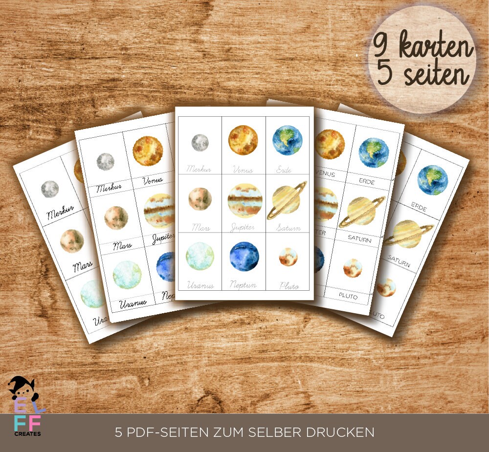 Planets Flashcards 3 Part Cards Montessori Learning Material Solar ...