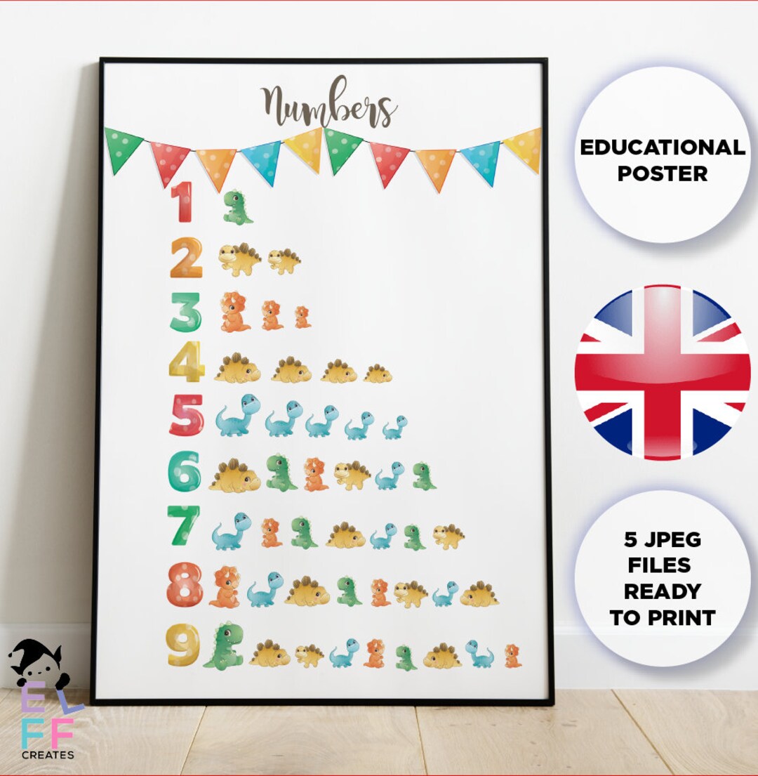 Educational Poster NUMBERS With DINOSAURS Printable Learning Material ...