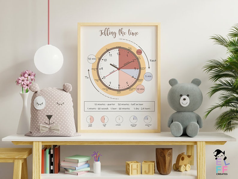 LEARNING TIME Printable Poster Printable Learning Material Telling Time ...