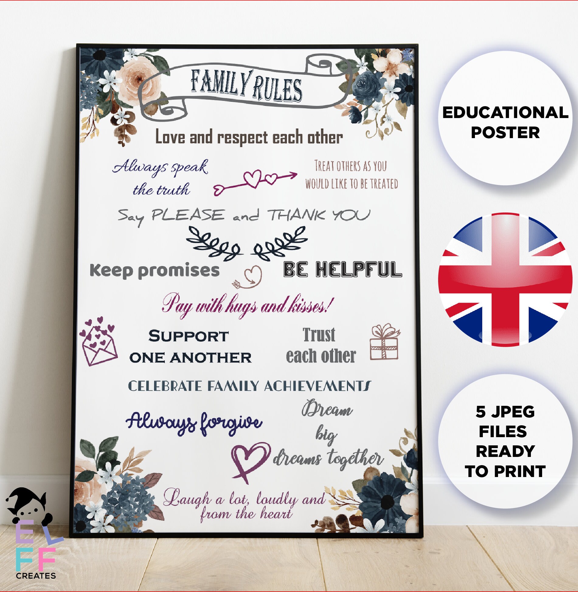 Family Rules Printable Poster - Wall Art - House Rules - Wedding Gift ...