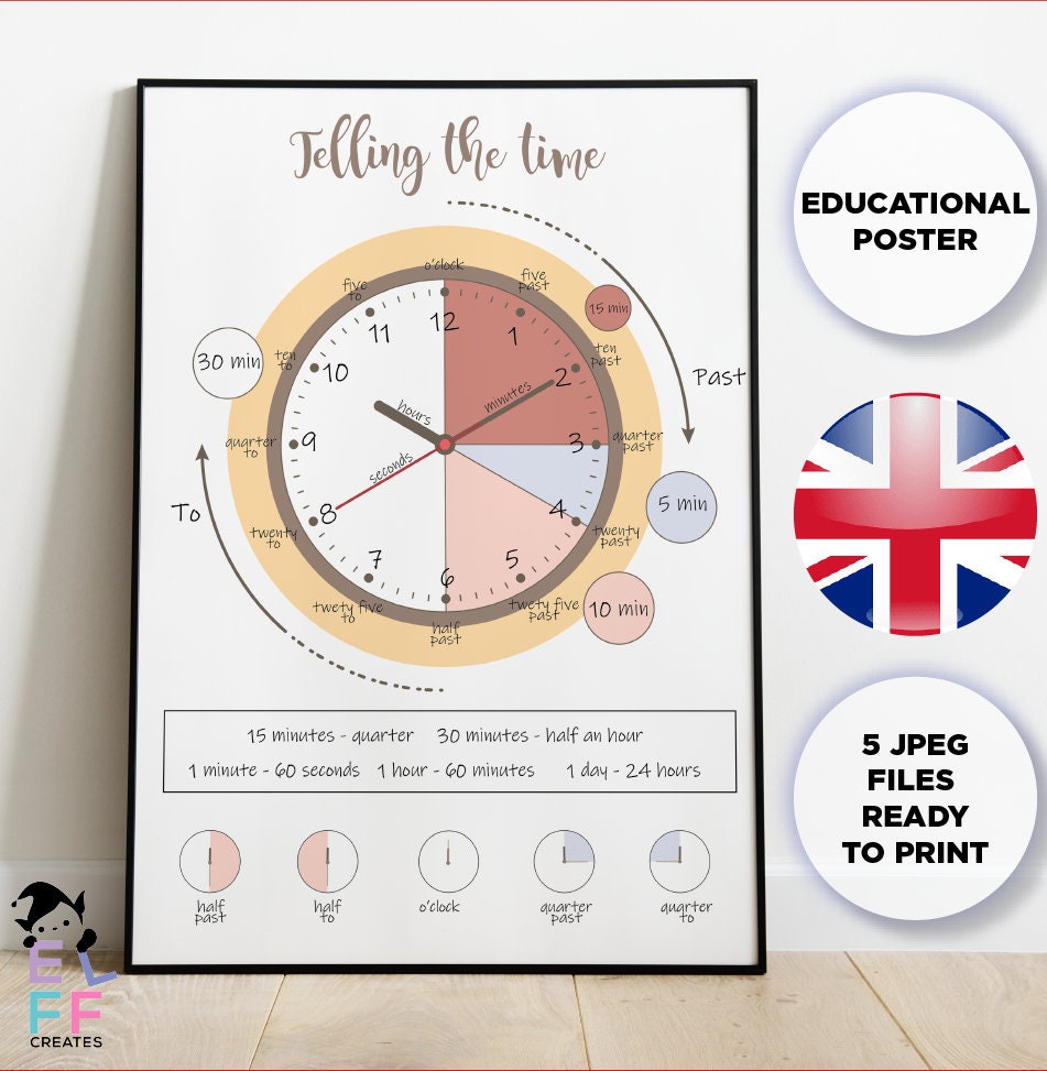 LEARNING TIME Printable Poster Printable Learning Material Telling Time ...