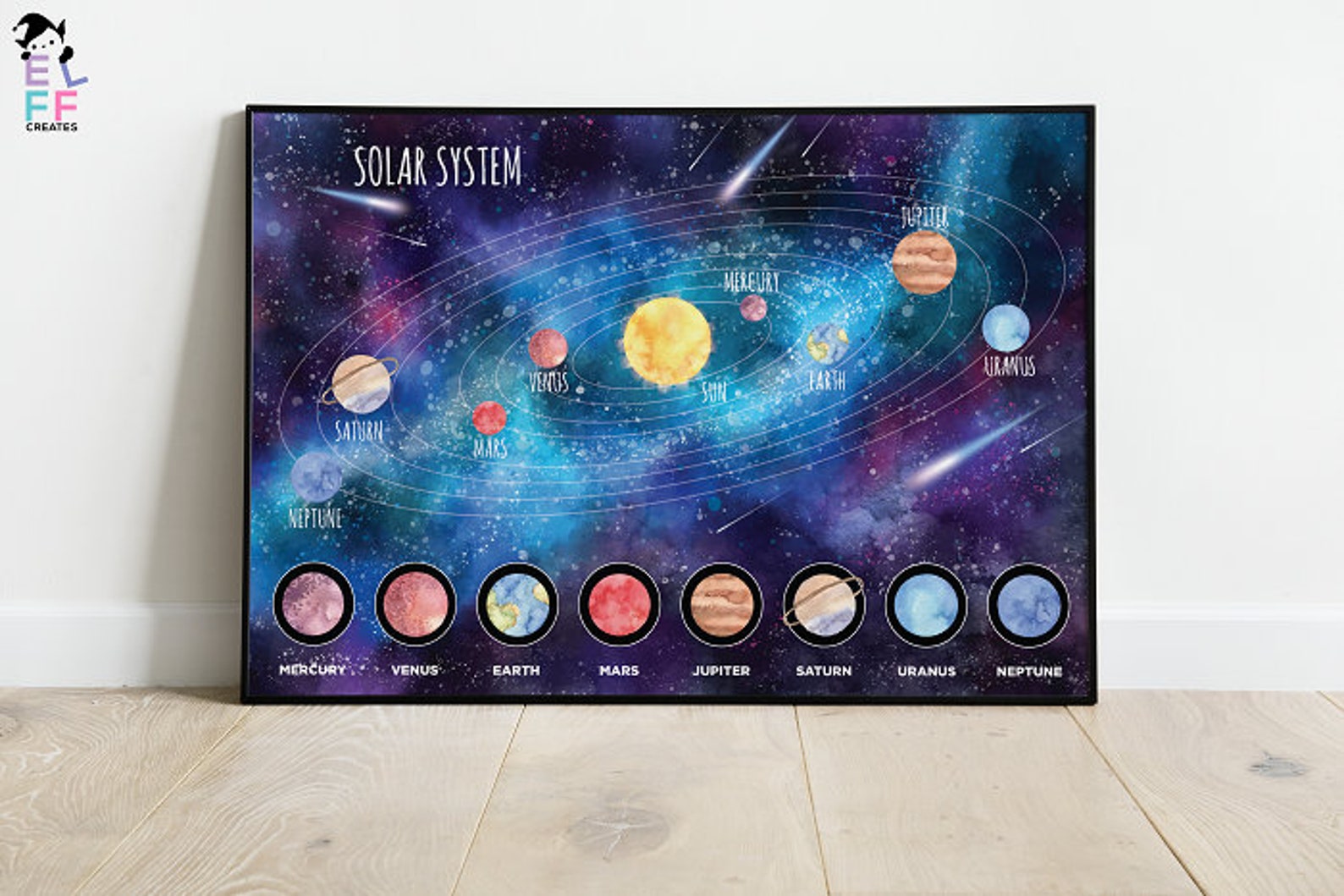 SOLAR SYSTEM Bundle Deal Printable Poster and Montessori Flash Cards ...