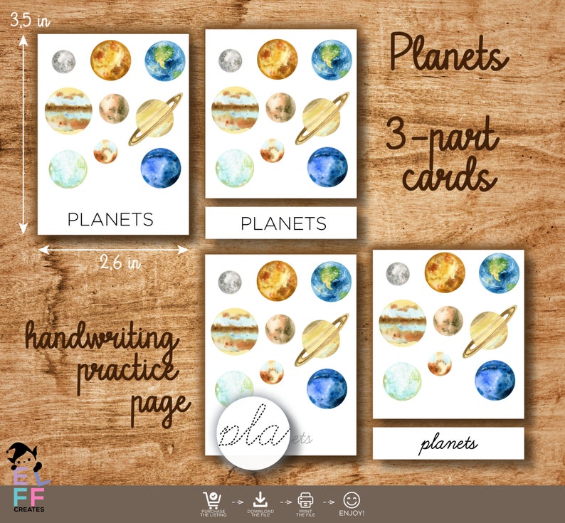 SOLAR SYSTEM Bundle Deal Printable Poster and Montessori Flash Cards ...