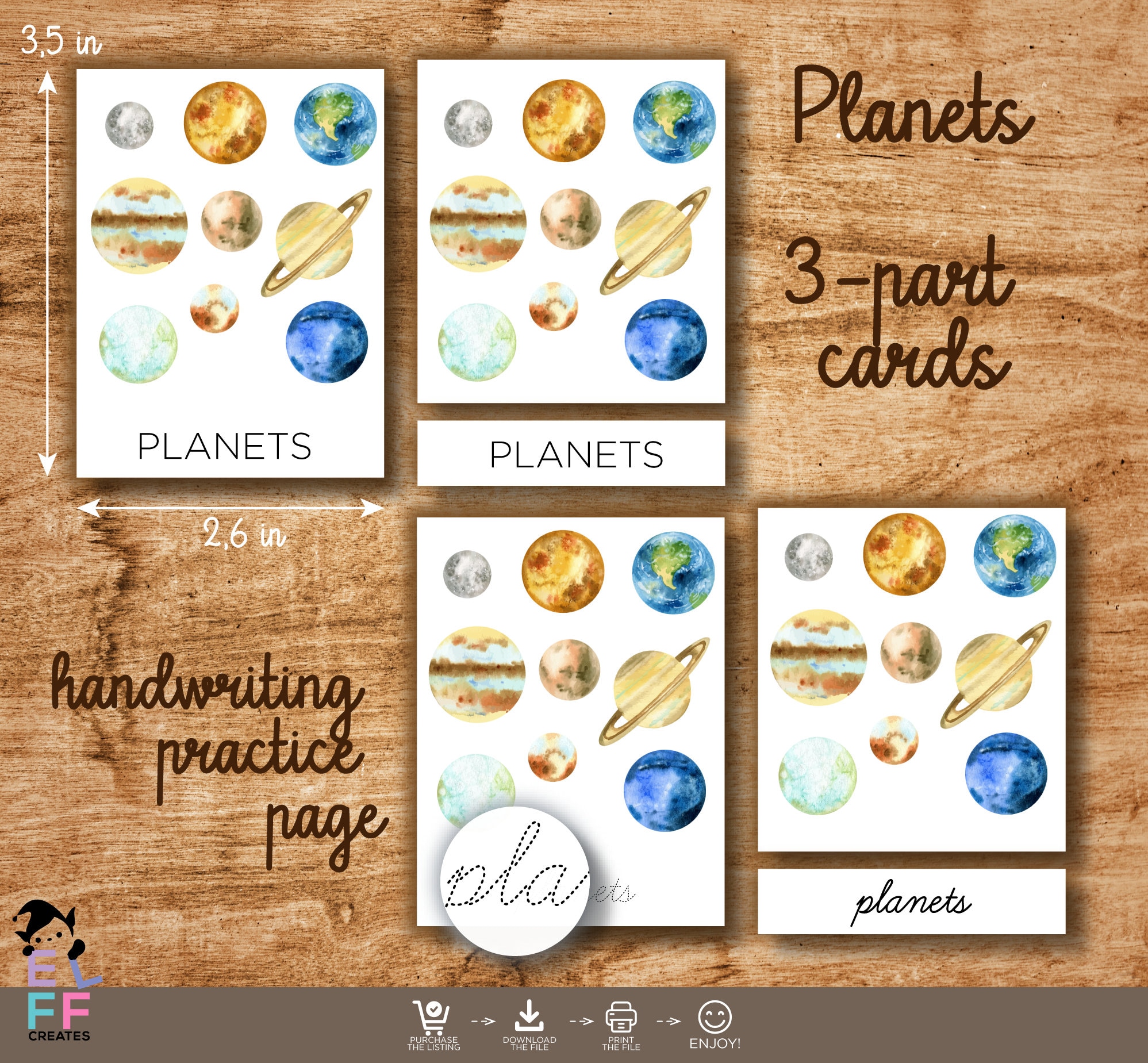 SOLAR SYSTEM Bundle Deal Printable Poster and Montessori Flash Cards ...