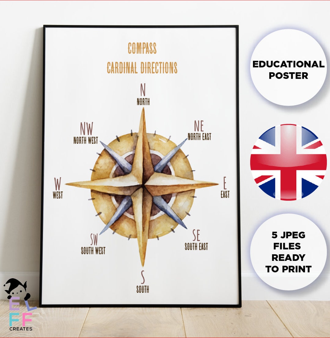 COMPASS CARDINAL DIRECTIONS Printable Poster Printable Learning ...
