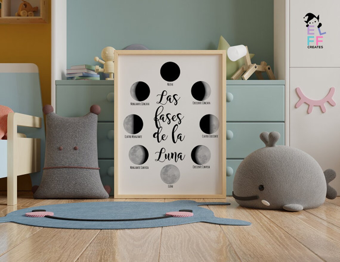 Lunar Phases Poster Spanish Las Fases De La Luna Montessori Printable ...