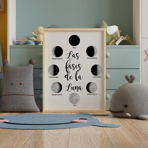 Lunar Phases Poster Spanish - Las Fases De La Luna - Montessori ...