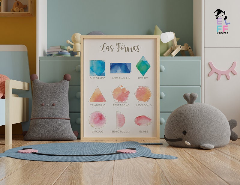 Cartel Educativo En Español Las Formas GEOMETRIC SHAPES Printable ...