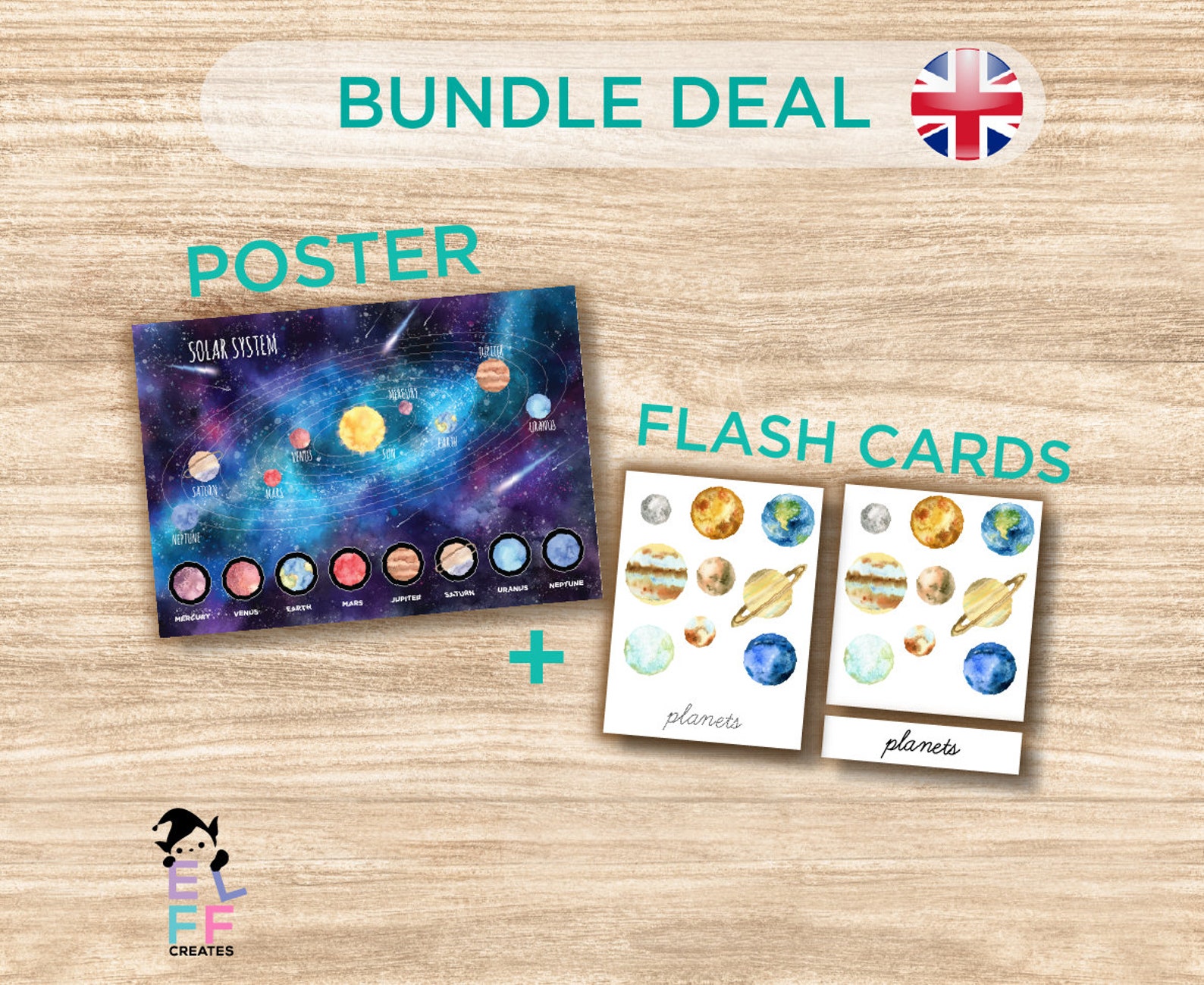 SOLAR SYSTEM Bundle Deal Printable Poster and Montessori Flash Cards ...