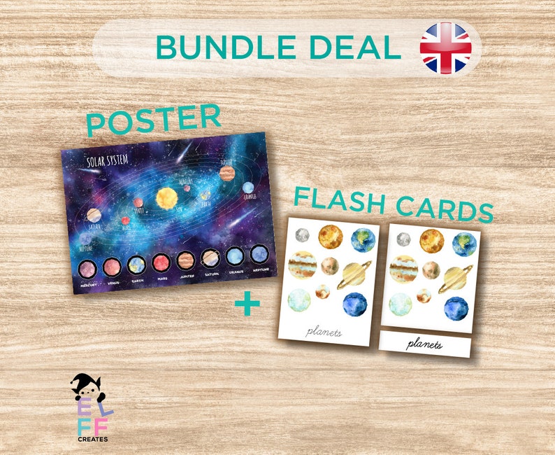 SOLAR SYSTEM Bundle Deal Printable Poster and Montessori Flash Cards ...