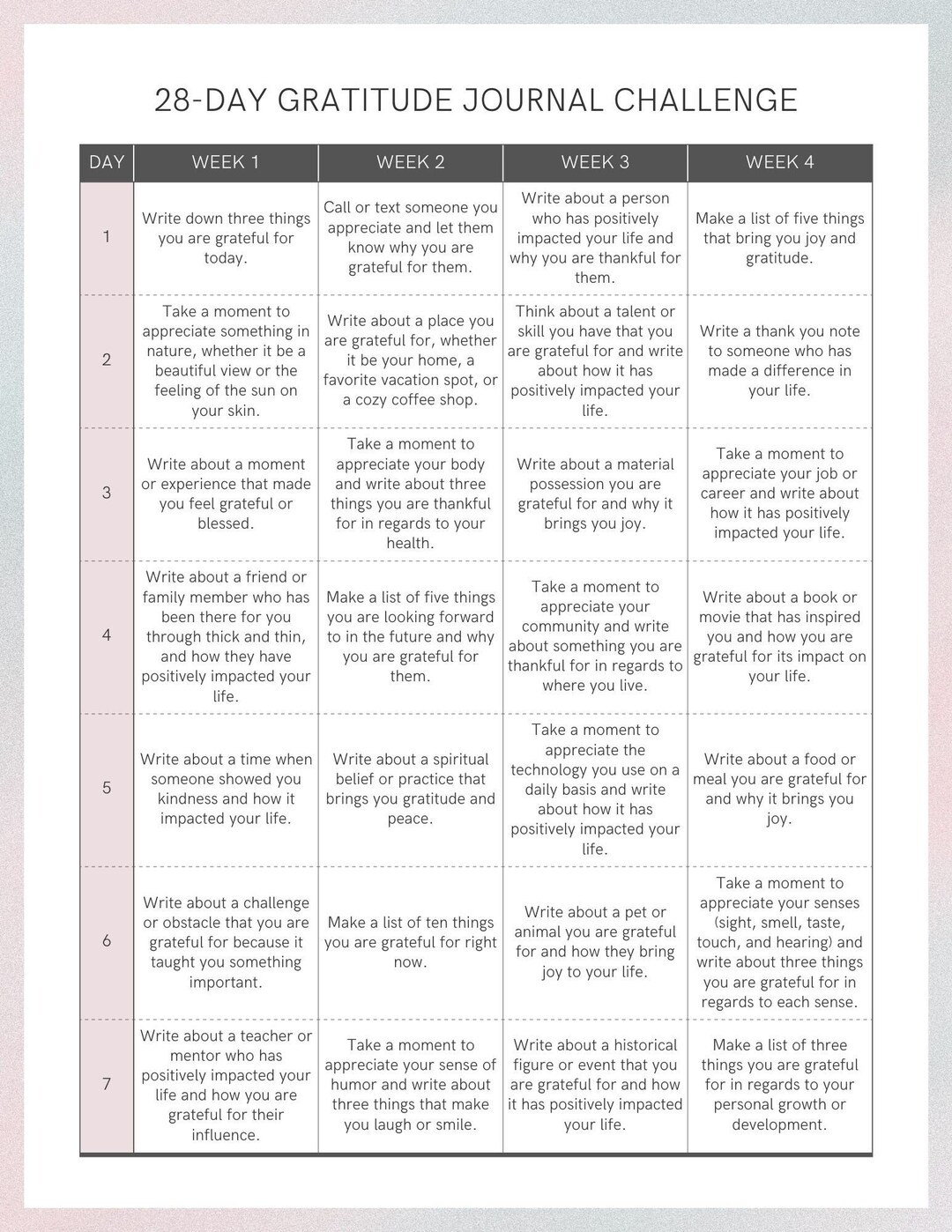 28 Day Weekly Gratitude Challenge, Digital Download/printable - Etsy