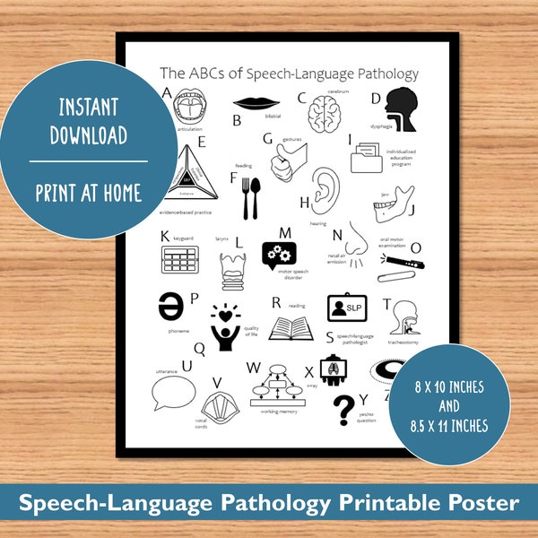 Speech and Language Posters - Etsy